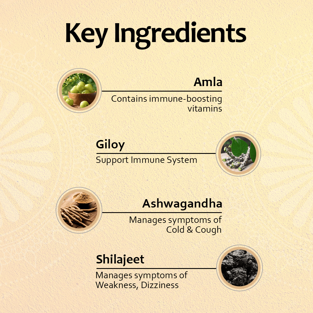 Bio Resurge - Certified Ayurvedic Medicine & Health Care Products