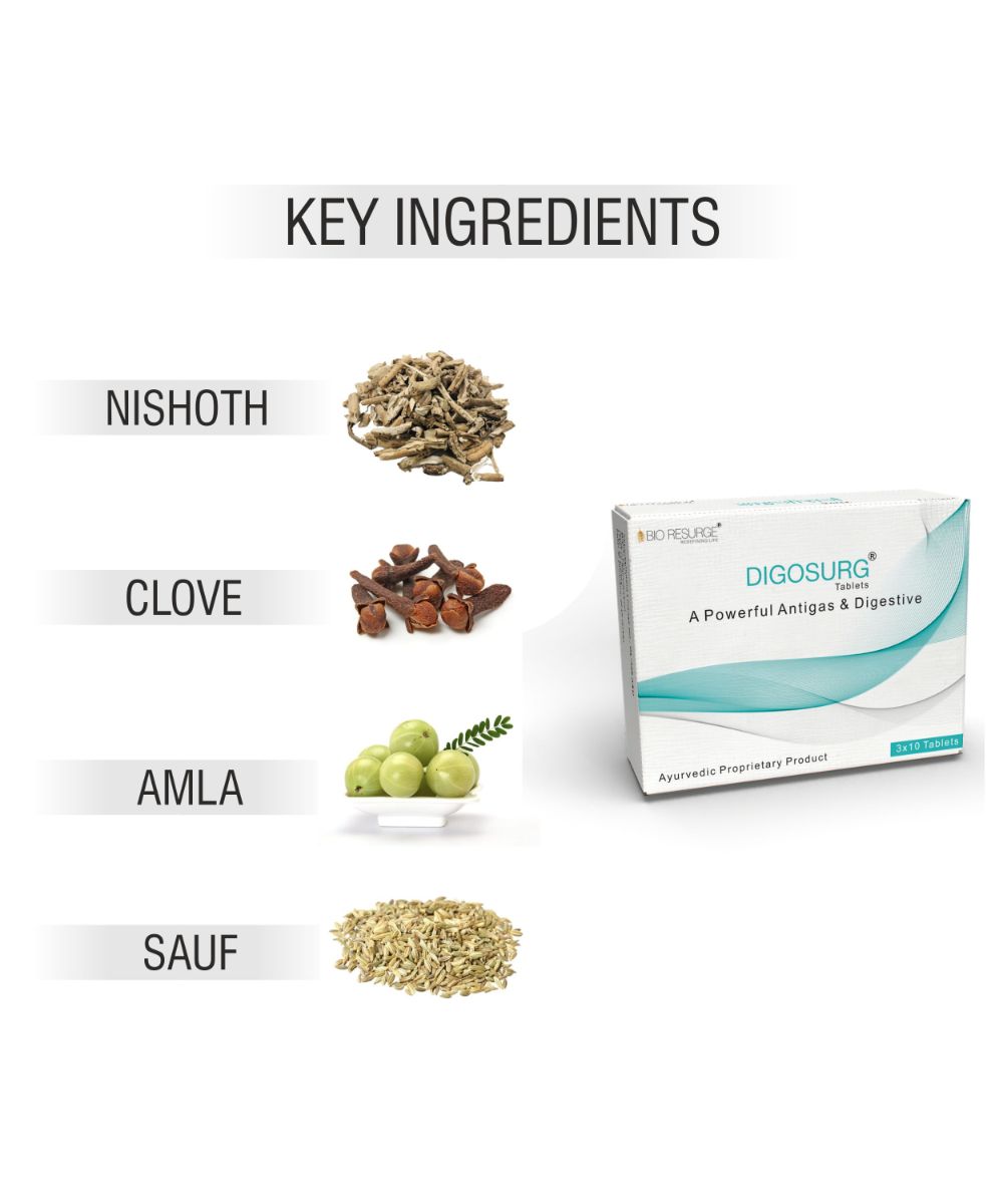 Bio Resurge - Certified Ayurvedic Medicine & Health Care Products