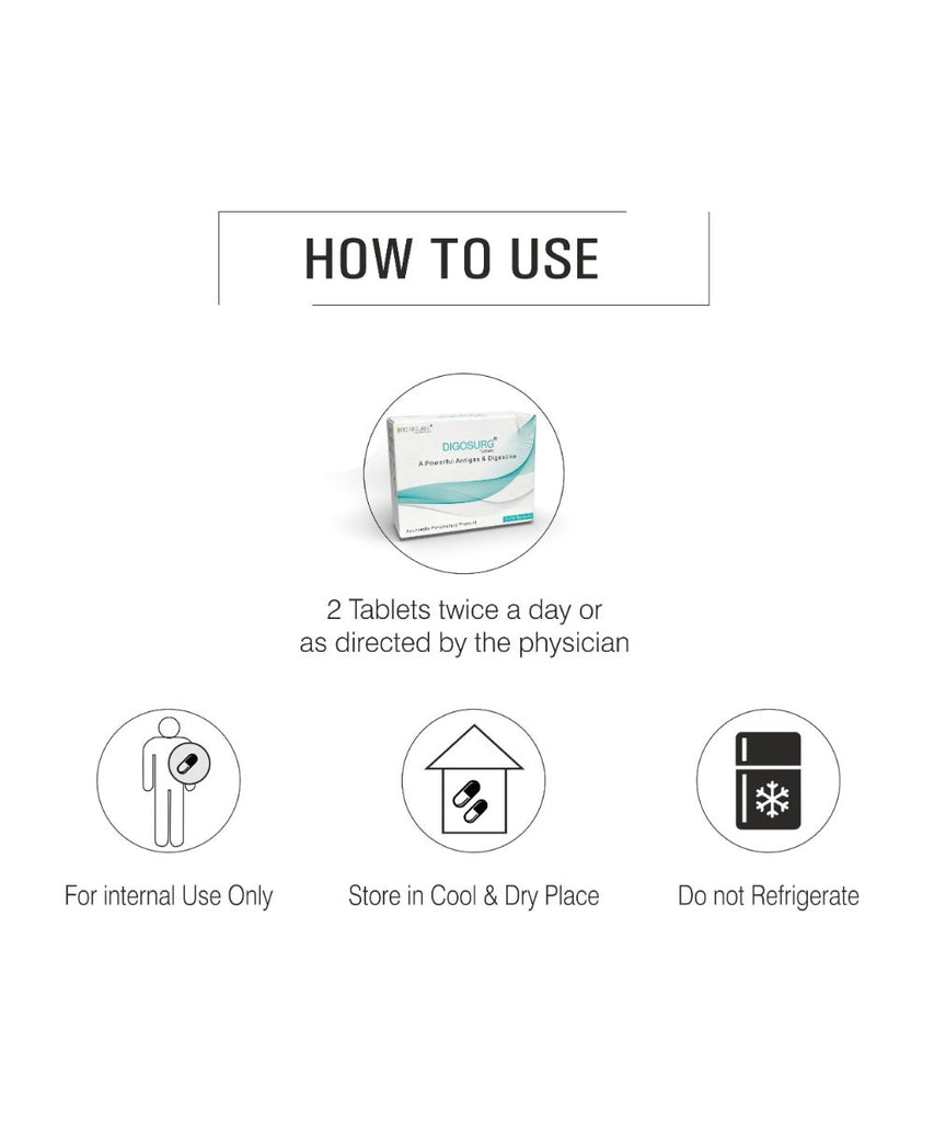 Bio Resurge - Certified Ayurvedic Medicine & Health Care Products