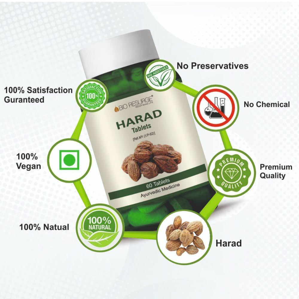 Bio Resurge - Certified Ayurvedic Medicine & Health Care Products